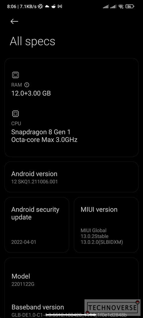 Xiaomi 12 Pro Long Term Review Technoverse