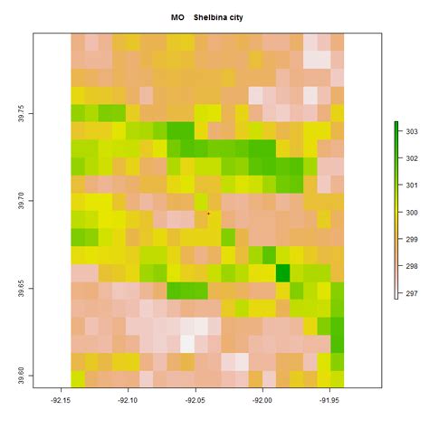 Sample Input Data R Bloggers