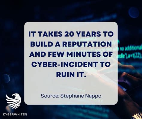 Infosec Cyberaware Cyberthreats Dataprotection Onlineprivacy Cybercrime Secureyourdata