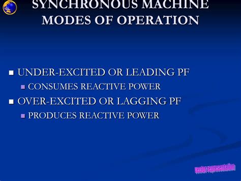 Ppt Presentation On Reactive Power Control Powerpoint Presentation