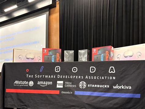 Palak Jain On Linkedin We Did It Our 10th Code Challenge Was A