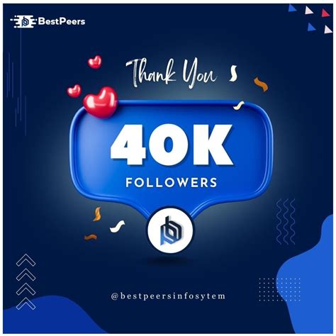 Bestpeers A Cmmi Level 3 Company On Linkedin 40kfollowers Success