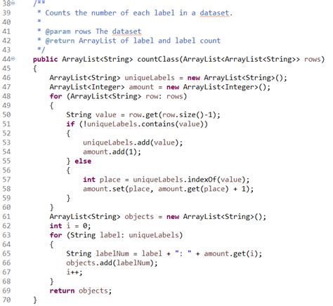 Machine Learning Java Decision Tree Classifier By Anthony Medium