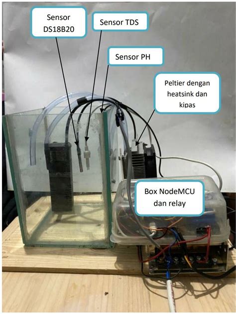 Gambar 5 Monitoring Salinitas Air Tds Ph Dan Sistem Kontrol Suhu