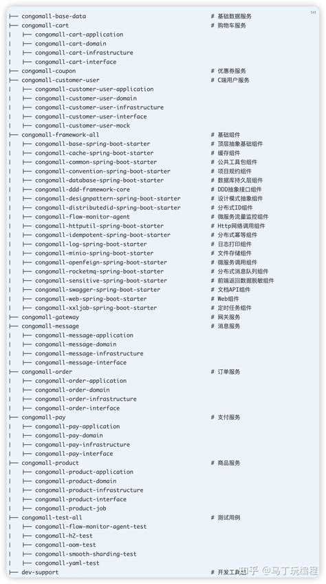 又发现一个开源商城项目，谷粒商城外又多了个选择 知乎