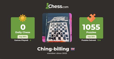 Ching Billing Chess Profile Chess Com