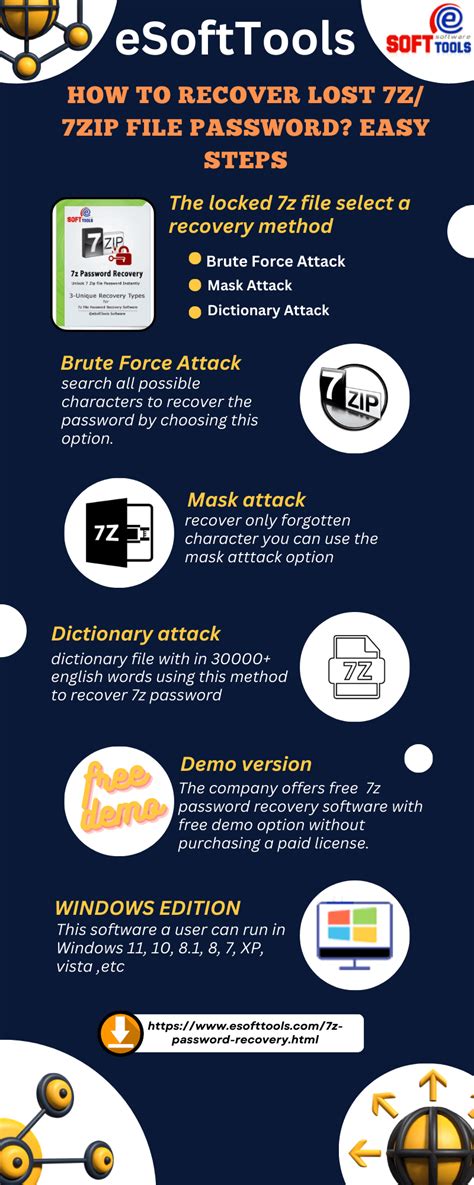 How To Recover Lost 7z7zip File Password Eraser Forum