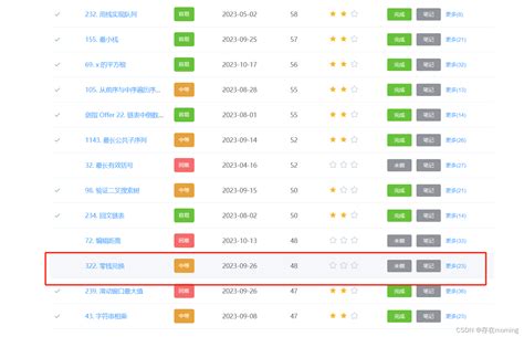 【算法训练 动态规划 一】【应用dp问题】零钱兑换、爬楼梯、买卖股票的最佳时机i、打家劫舍 阿里云开发者社区