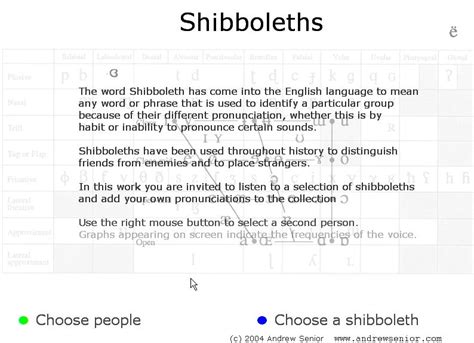 Shibboleths