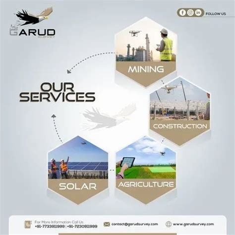 Gis Mapping Survey Service In Bikaner Id 21984263788