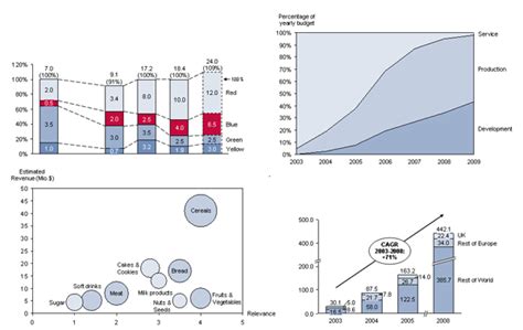 Think Cell Stacked Waterfall Chart A Visual Reference Of Charts Chart Master
