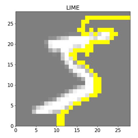 Examples — Pudu Documentation