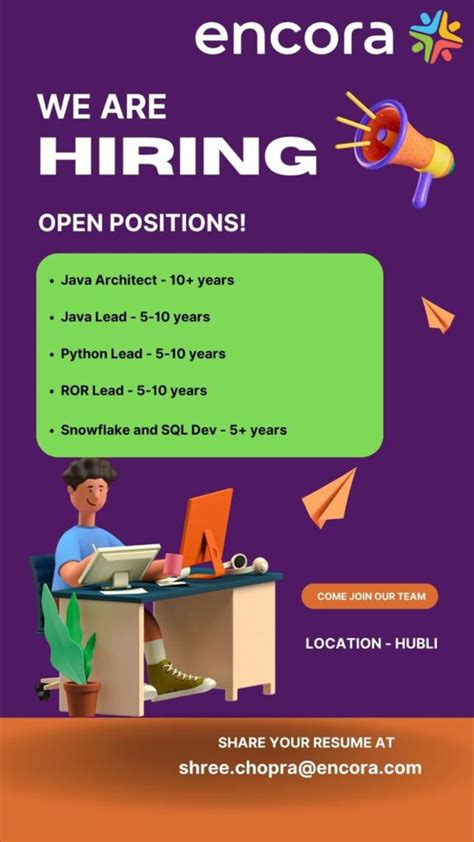 Amit Horakeri On Linkedin Hubli Java Javadeveloper Python
