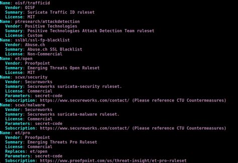 Suricata Vs Snort A Comprehensive Review