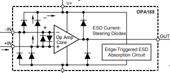 OPA188 Hello Can You Tell Where I Foud In The Datasheet Of The Amplifier The Maximum Input