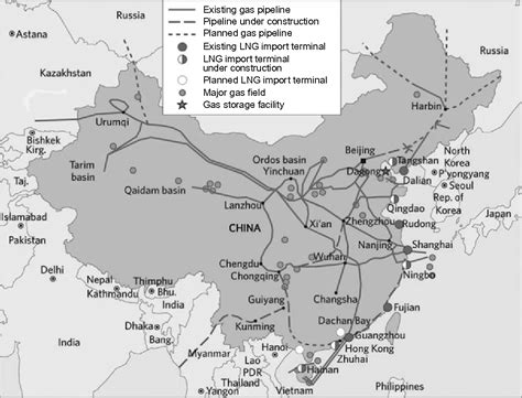 Figure 1 From Cnpc Uses An Iterative Two Stage Convex Relaxation Approach To Operate Natural Gas