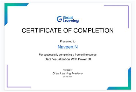 Powerbi Datavisualization Greatlearning Lifelonglearning… Naveen N