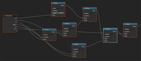 Create Different Forked Diffraction Gratings From Equations Using