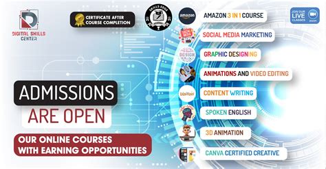 Edge Skills Academy Updated Their Edge Skills Academy