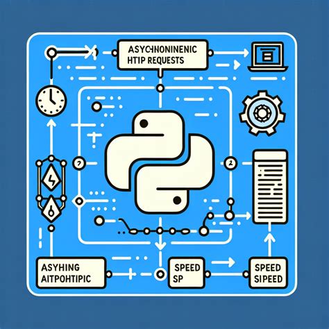 Best Java Code Generator Vondy
