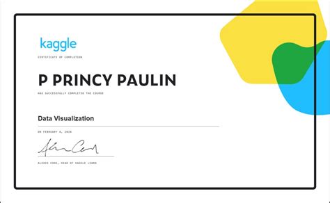 Datavisualization Kaggle Certificate Datastorytelling Princy Paulin P