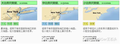 natural earth栅格数据集 知乎