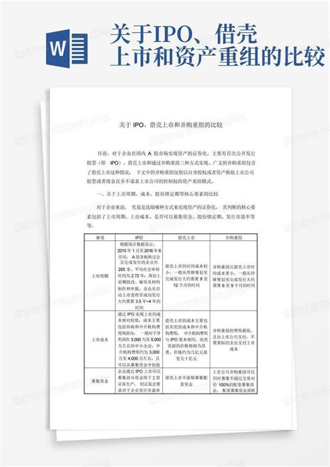 关于ipo借壳上市和资产重组的比较 Word模板下载 编号qwprrmwd 熊猫办公