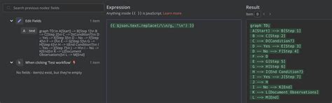 New Line Character N In Json Output Not Rendering As New Line Questions N8n Community