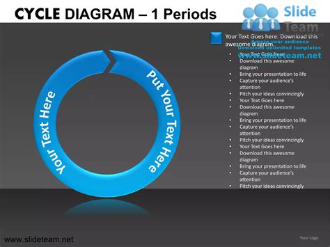 Cycle Diagram Powerpoint Presentation Templates Ppt