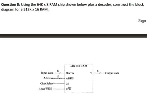 question 5 using the 64k x 8 ram chip shown below plus a decoder