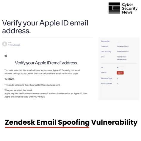 Cyber Security News ® On Linkedin Cyber Security News ® Zendesk Email Spoofing Flaw Let