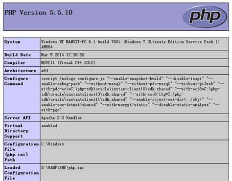Microsoft Odbc 驱动程序管理器 未发现数据源名称并且未指定默认驱动程序 Csdn社区