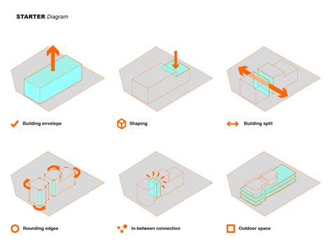 A Set Of Axonometric Diagrams For Your Architectural Project Upwork