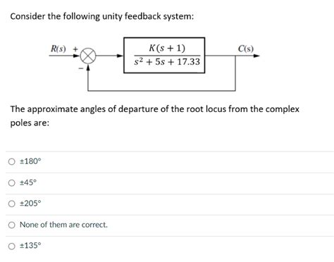 Solved Consider The Following Unity Feedback System R S Chegg