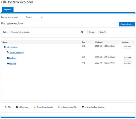 Velero Backup To Powerscale S3 Bucket Storage