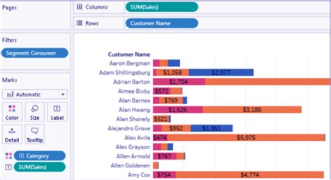 Learn How Tableau Export Data To Excel And Csv Files Dataflair