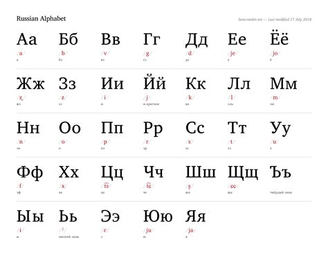 Russian Alphabet Printable Super Teacher Worksheets