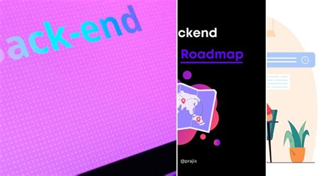 List Backend Developer Curated By Adrian Alejandro Garay Medium