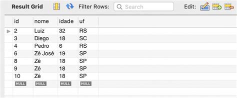 Como Usar Node Js MySQL LuizTools
