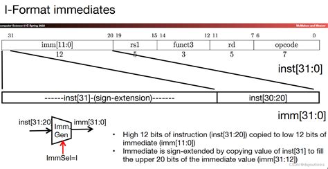Cs61c Sp22 Lec12 The Datapath笔记lecwb Csdn博客 Cs61c Sp22 Lec12 The Datapath笔记lecwb Csdn博客