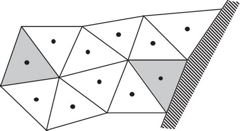 4 Structured Cartesian Mesh The Control Volumes Are Exactly The