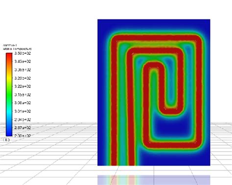 Ansys 流体仿真、三维结构设计仿真分析二次开发付费答疑其他服务仿真秀