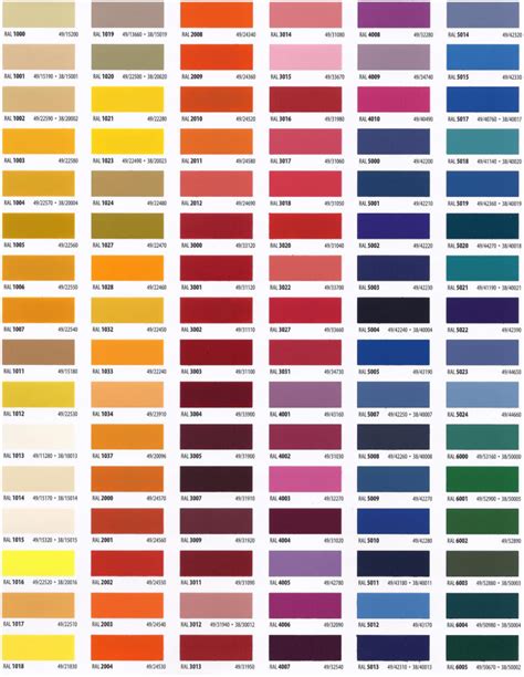 Ral Color Chart Ral Colour Chart Ral Colours 49 Off