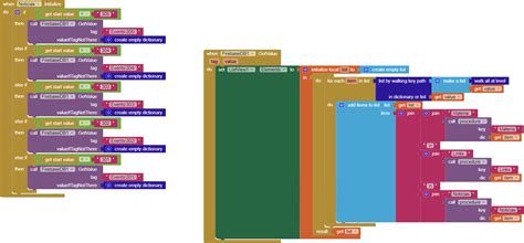 Need Help Regarding Firebase By Still Learning MIT App Inventor Help MIT App Inventor