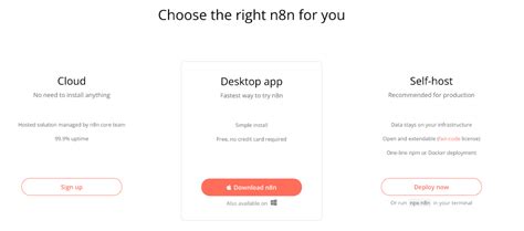 How To Build Integrations In Applications Through Workflows Engines