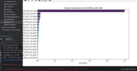 计算机毕设项目九 银行客户流失预测：基于机器学习 Knn Xgboost 决策树 Svm预测 完整代码数据 可直接运行银行客户流失预测svm Csdn博客