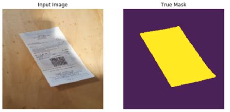 Improving Performance Of Image Segmentation With Conditional Random Fields Crf By Ihor Shylo