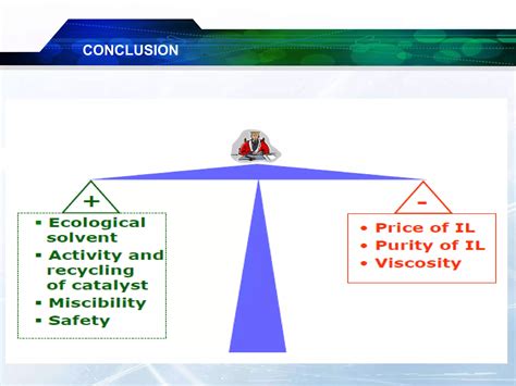 Ionic Liquids Green Solvents For The Future Pdf