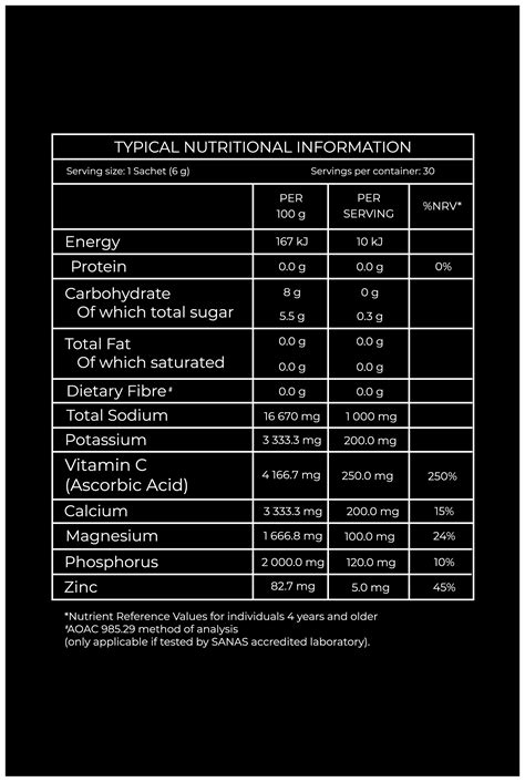 Electrolyte Plus Hydration Drink Tart Candy Flavour Limitless Nutritional Supplements