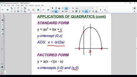 Mbf3c Quadratic Applications Ctd Standard Factored Forms Example 1 Online Video Cutter Com Youtube